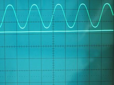 All About DC Offset - Audiofanzine