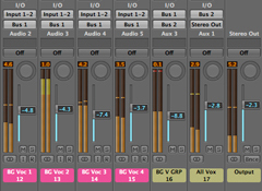 A Guide to Using DAW Automation for the Best Mix - Audiofanzine