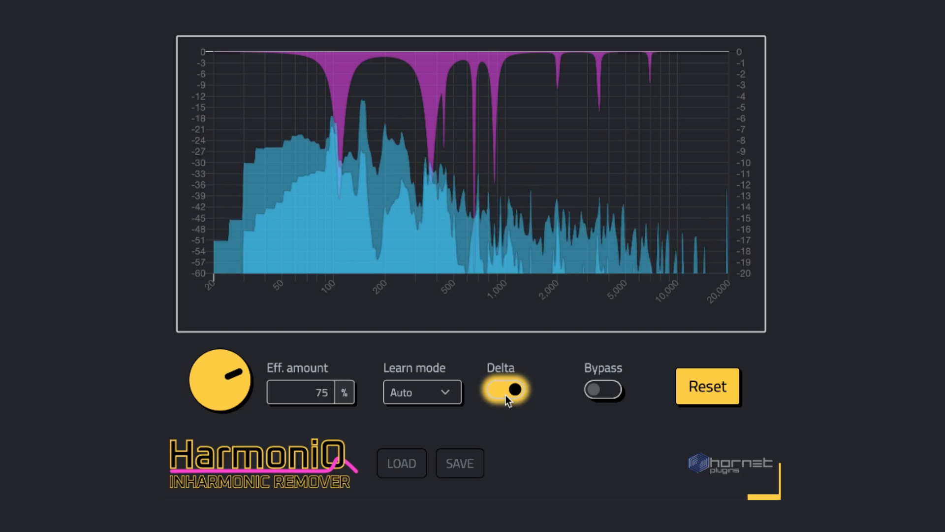 Hornet Plugins dévoile HarmoniQ - Audiofanzine