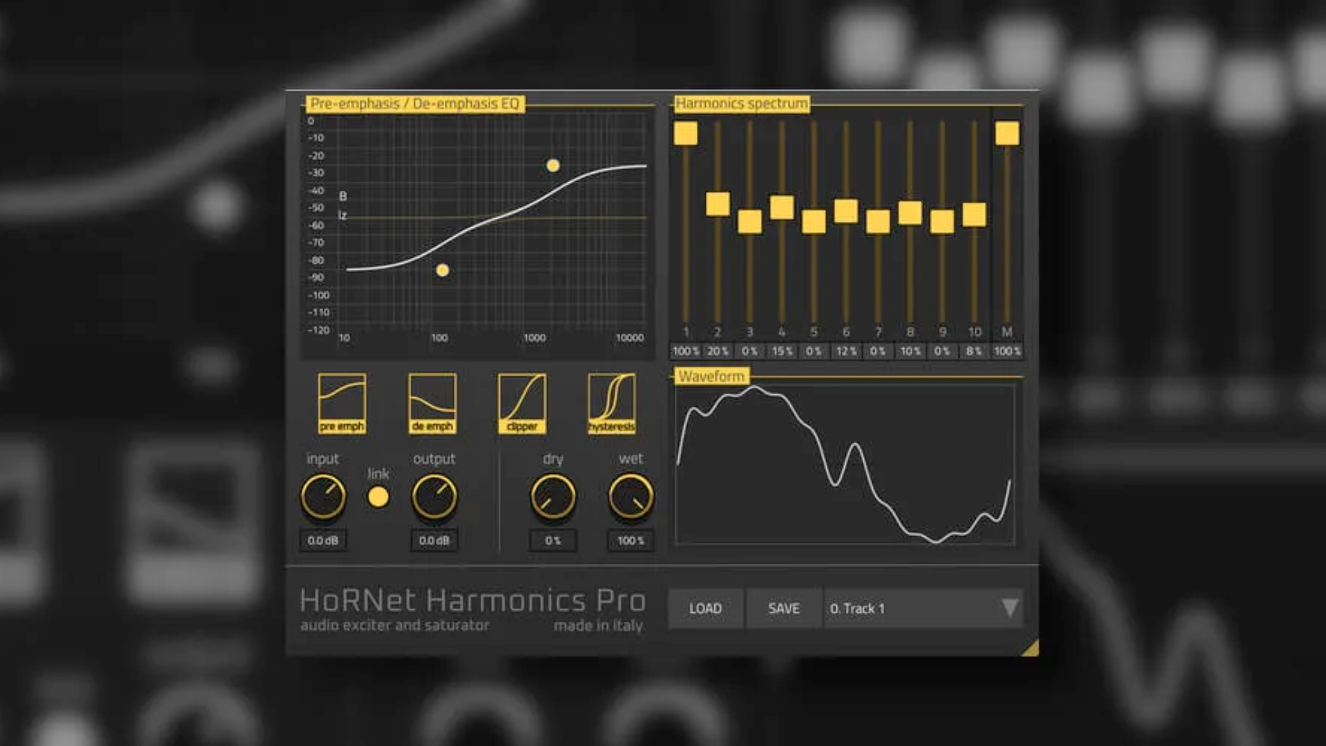 Hornet Plugins sort Harmonics Pro - Audiofanzine