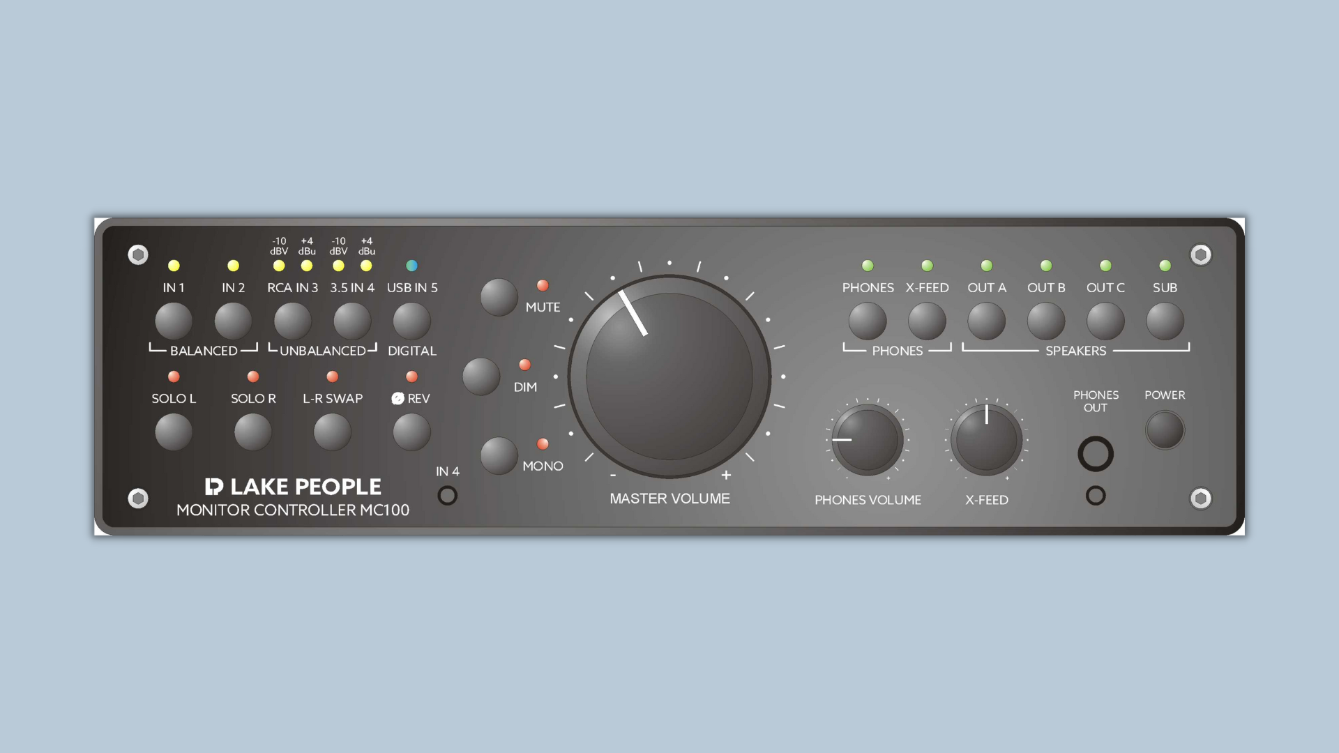 Le MC100 devrait être prochainement disponible chez Lake People ...