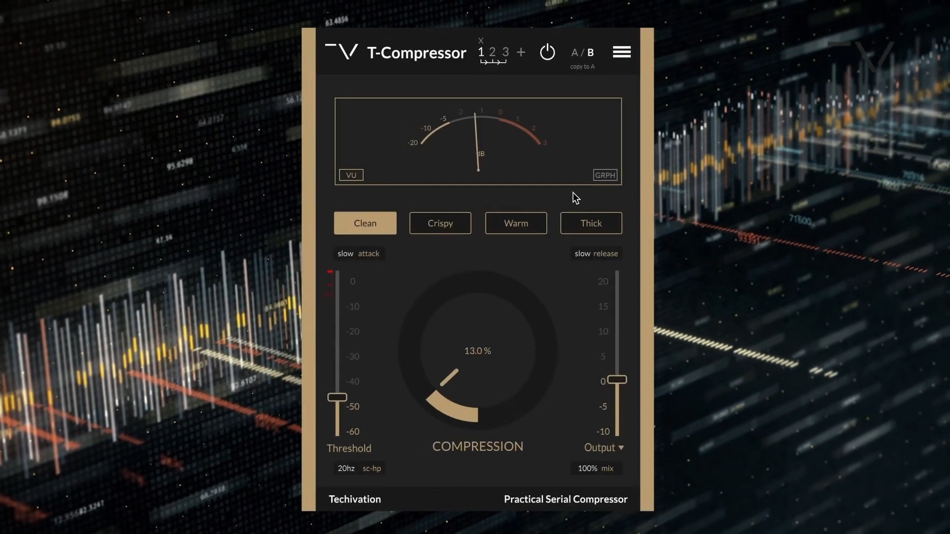 T-Compressor est arrivé chez Techivation - Audiofanzine