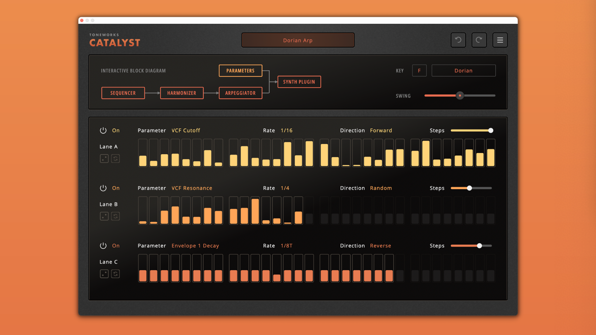 Toneworks sort son premier plug-in : Catalyst - Audiofanzine