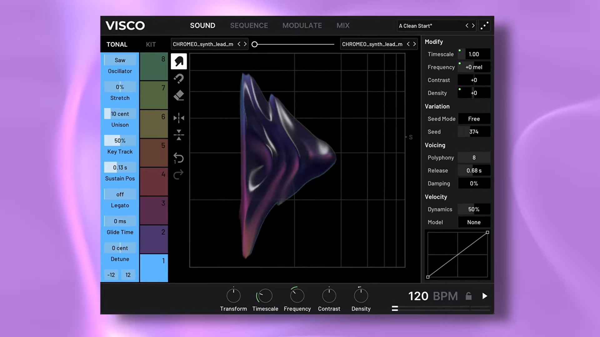 Visco de Forever 89 devient un synthé - Audiofanzine