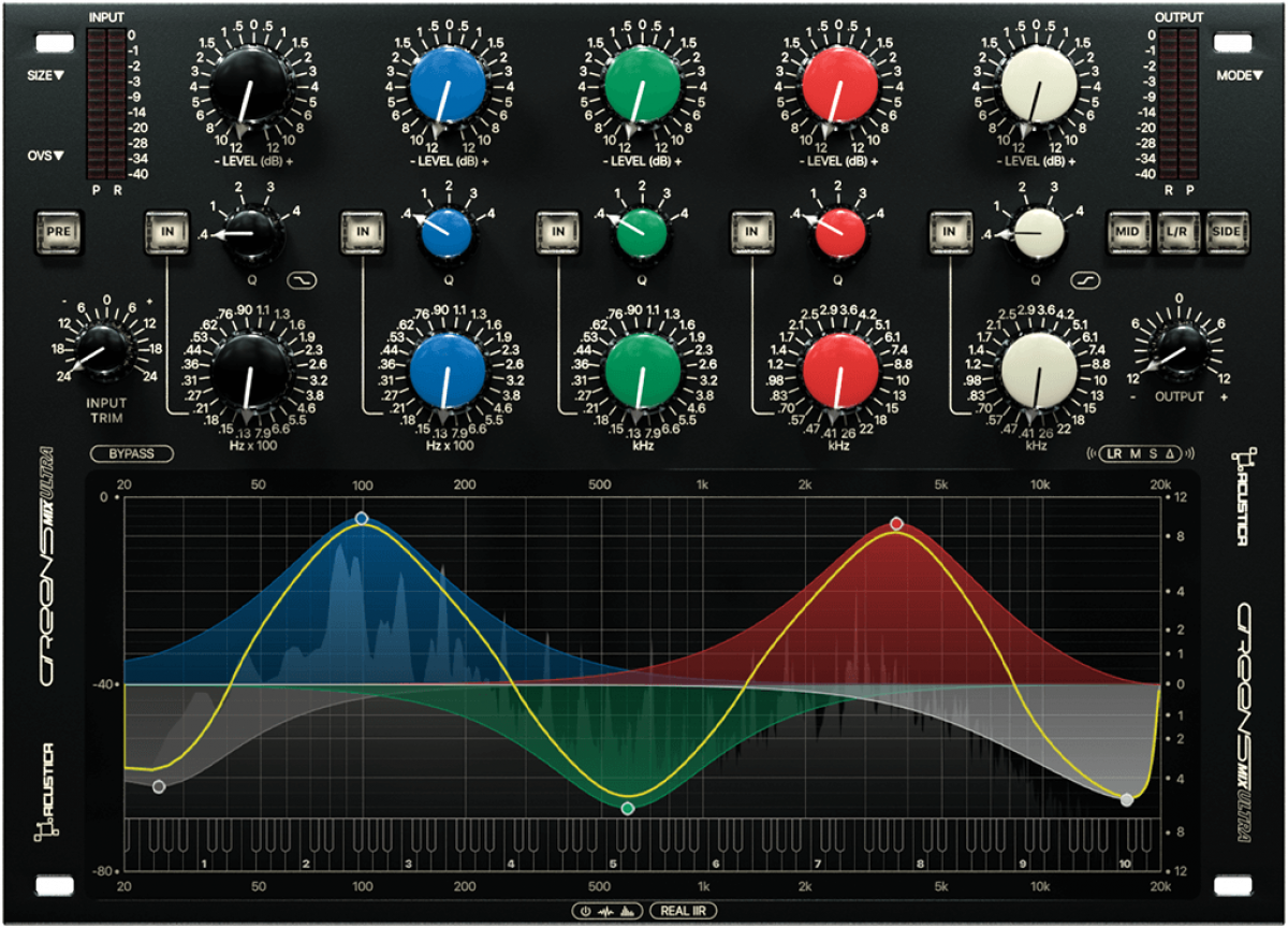 Green 5 Ultra - Acustica Audio Green 5 Ultra - Audiofanzine