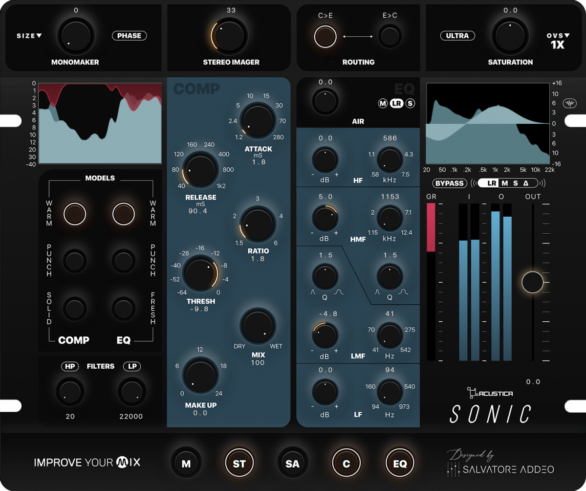 Sonic - Acustica Audio Sonic - Audiofanzine