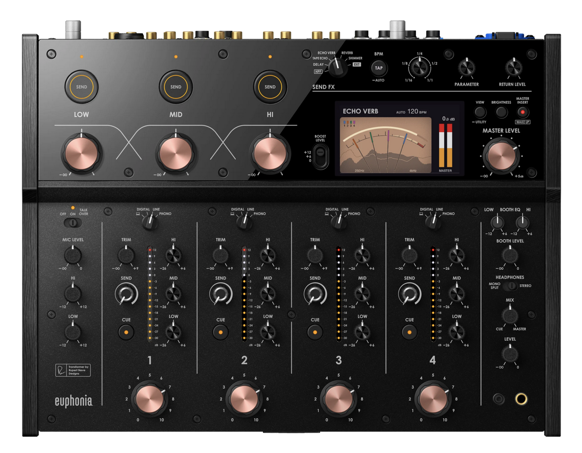 Euphonia - AlphaTheta Euphonia - Audiofanzine