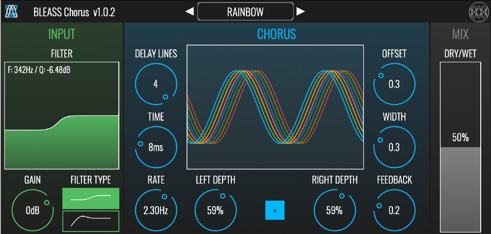 Chorus - Bleass Chorus - Audiofanzine