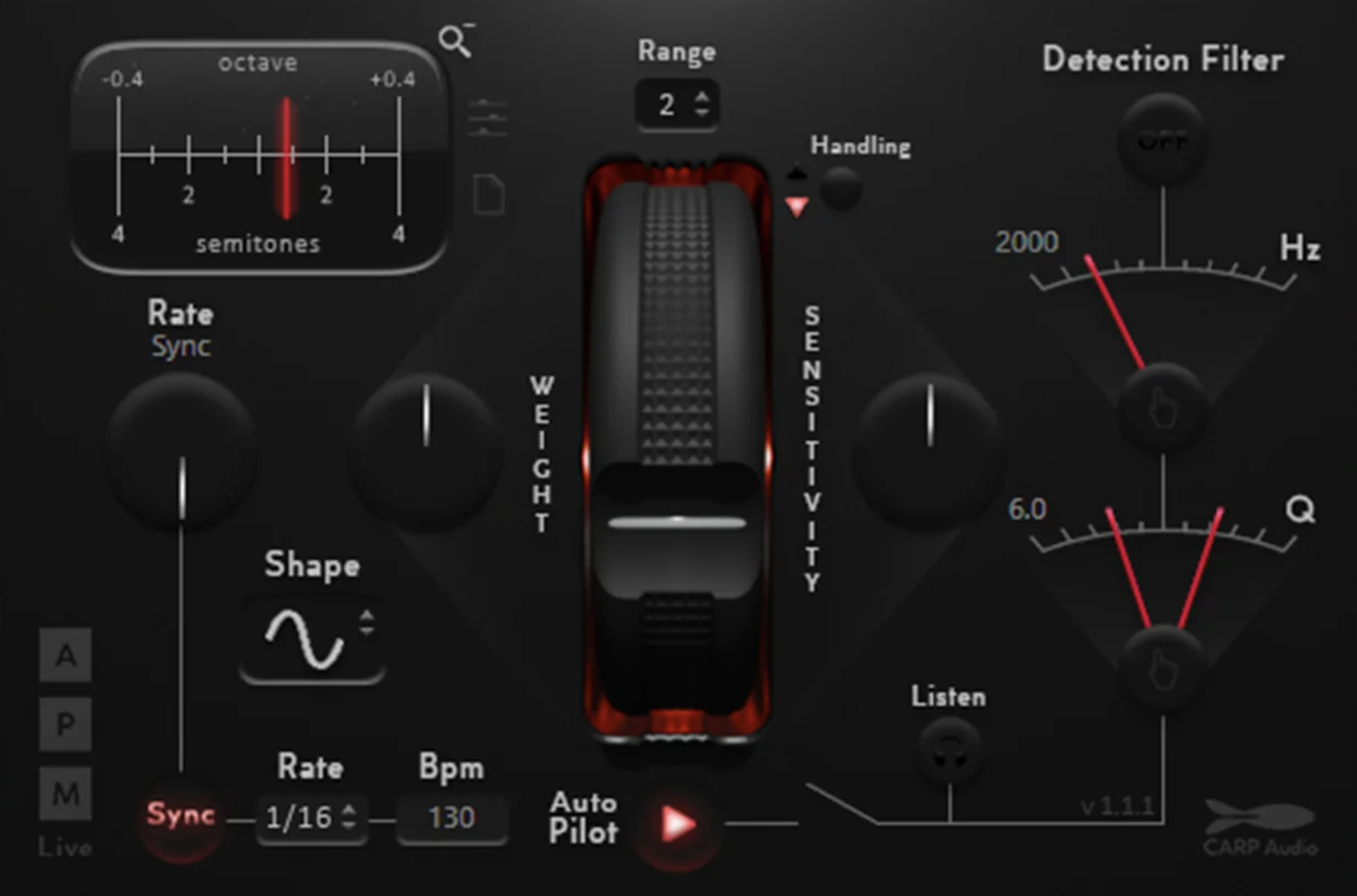réactions à la news - CARP Audio sort une molette de modulation ...