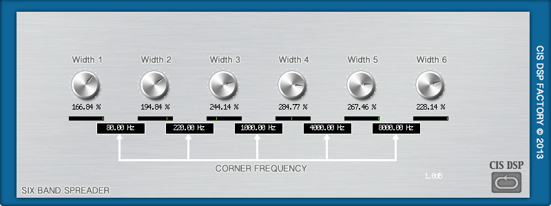 Six Band Spreader - CIS DSP Factory Six Band Spreader - Audiofanzine