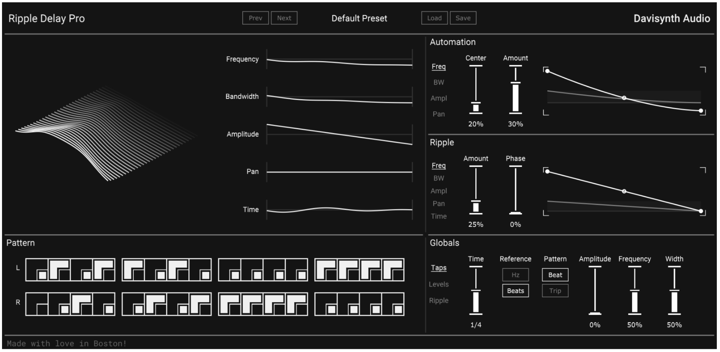 Ripple Delay - Davisynth Ripple Delay - Audiofanzine