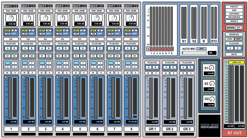BCast Mixer - Digital Brain Instruments BCast Mixer - Audiofanzine