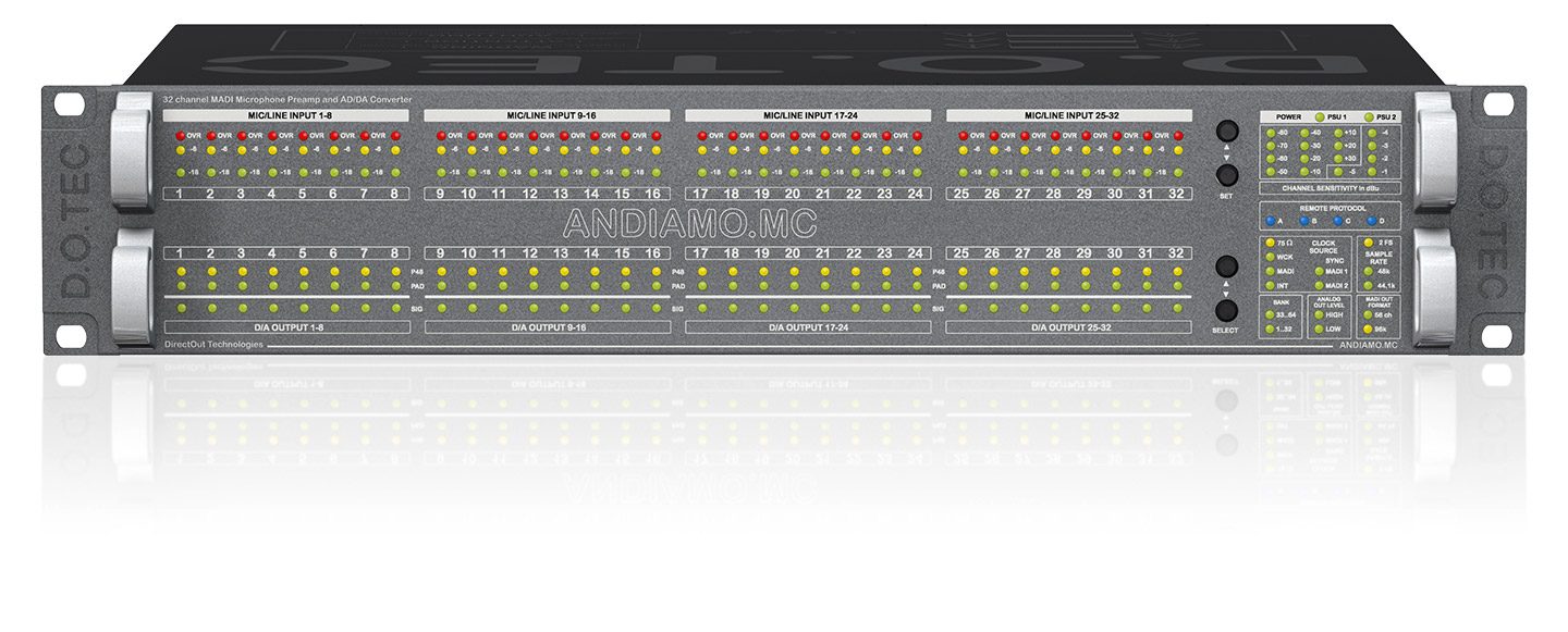 ANDIAMO.MC - DirectOut Technologies ANDIAMO.MC - Audiofanzine