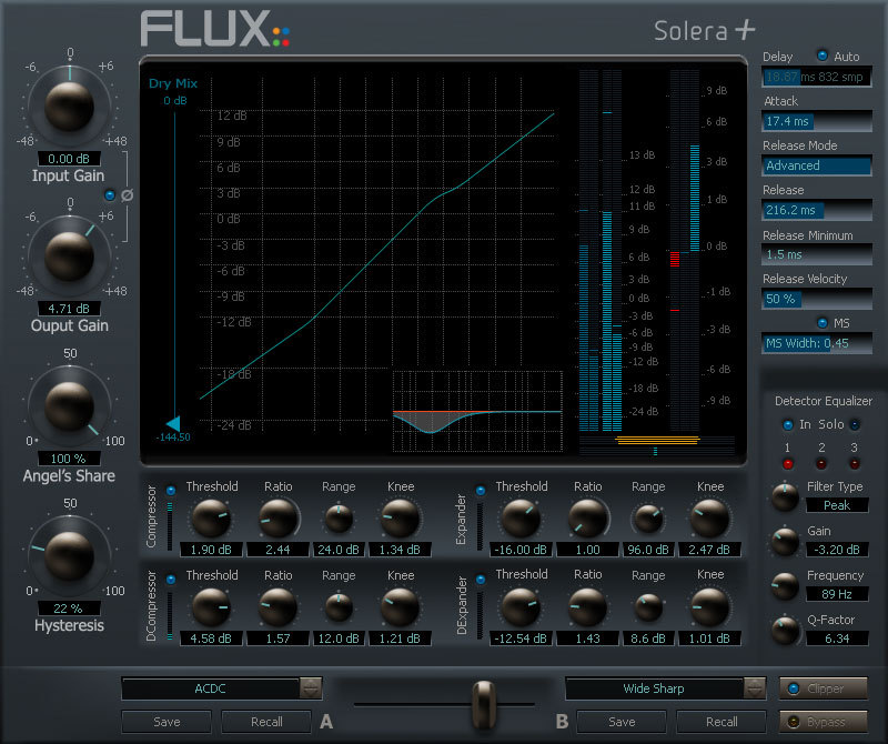 Solera - Flux :: Solera - Audiofanzine