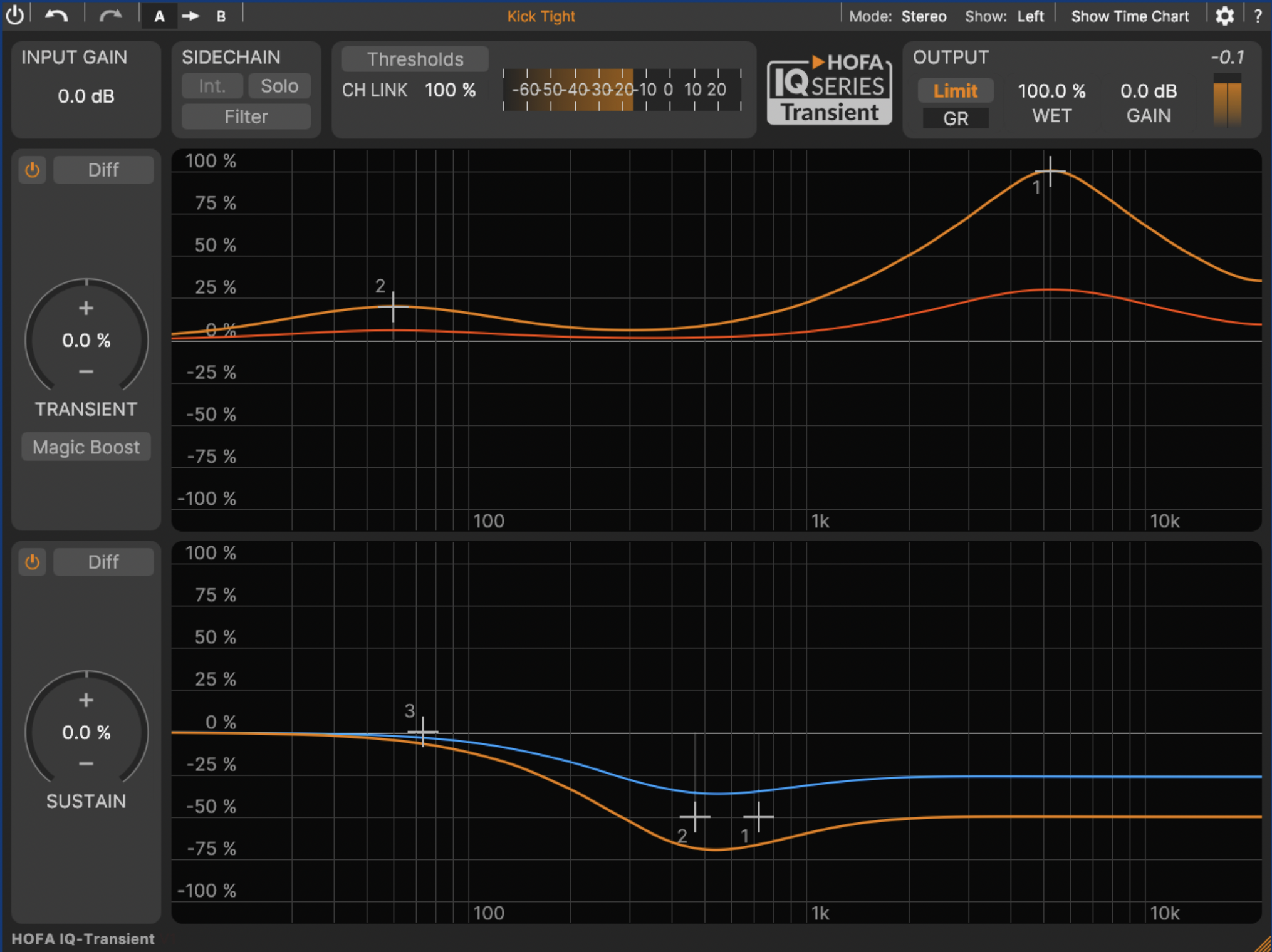 IQ-Series Transient - HOFA IQ-Series Transient - Audiofanzine