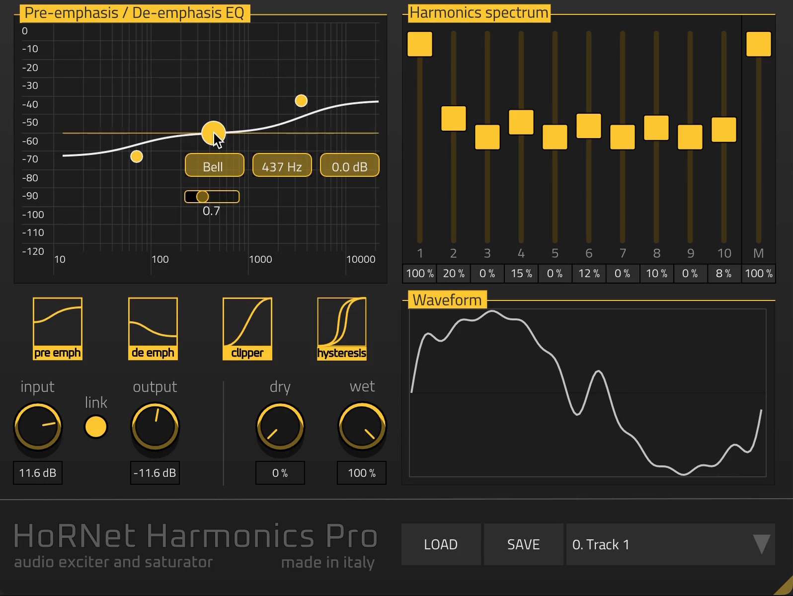 Harmonics Pro - Hornet Plugins Harmonics Pro - Audiofanzine