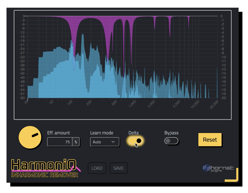 HarmoniQ - Hornet Plugins HarmoniQ - Audiofanzine