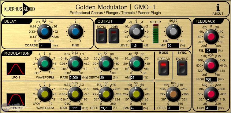 Golden Modulator | GMO-1 Kjaerhus Audio - Audiofanzine
