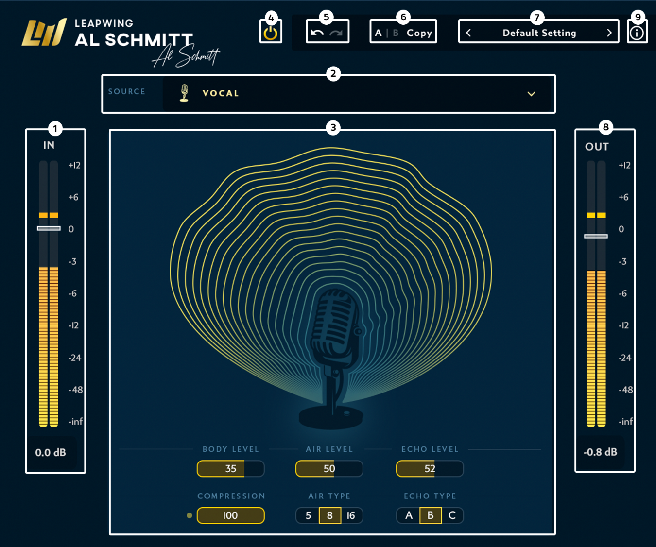 Al Schmitt - Leapwing Audio Al Schmitt - Audiofanzine