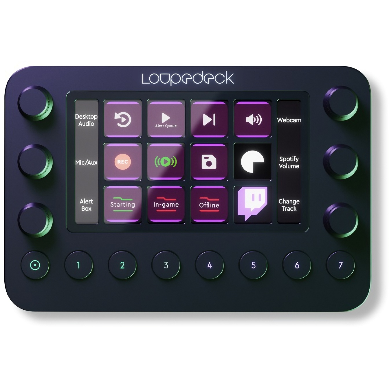 Loupedeck Live - Loupedeck Loupedeck Live - Audiofanzine