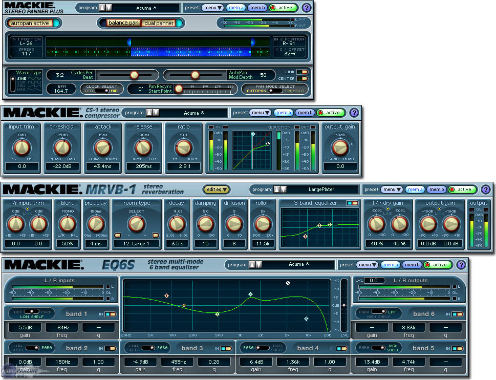 Mackie Mixing Tools - Audiofanzine