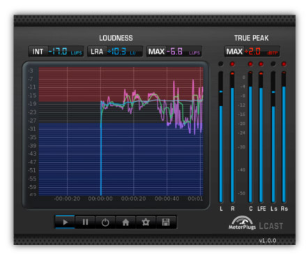 LCAST Surround - MeterPlugs LCAST Surround - Audiofanzine