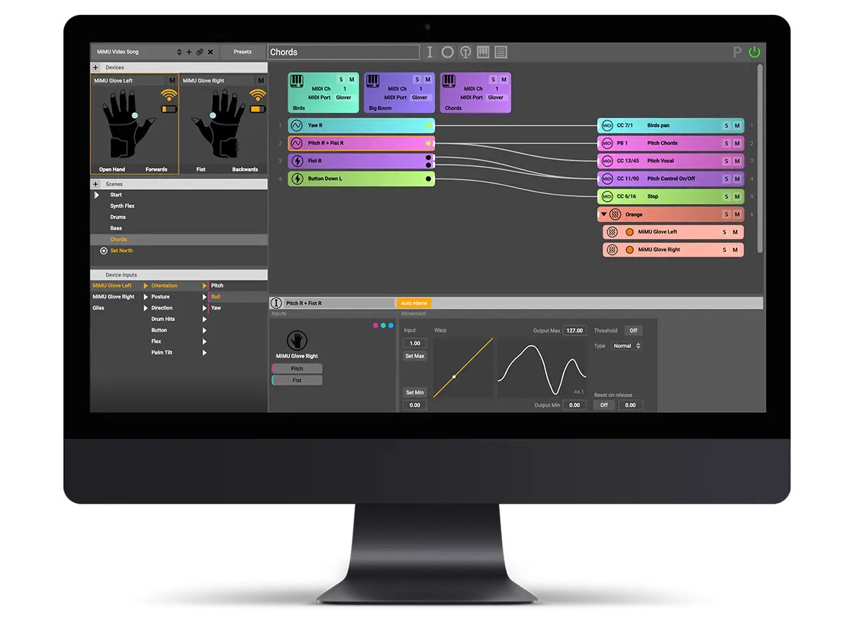 Glover - MiMU Glover - Audiofanzine