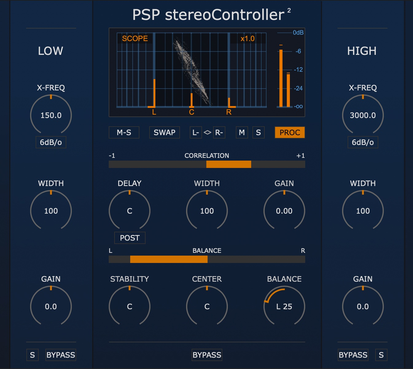 Stereo Controller 2 - PSP Audioware Stereo Controller 2 - Audiofanzine