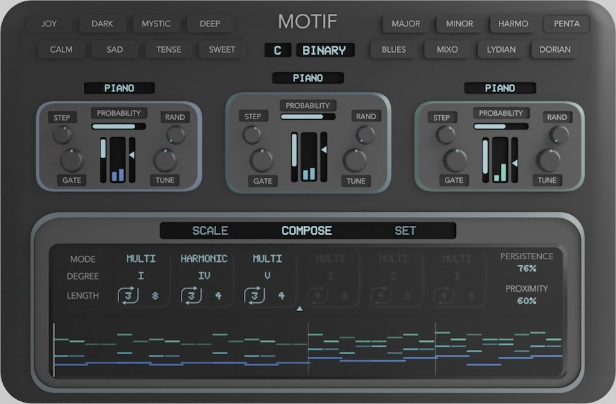 Motif - Rast Sound Motif - Audiofanzine