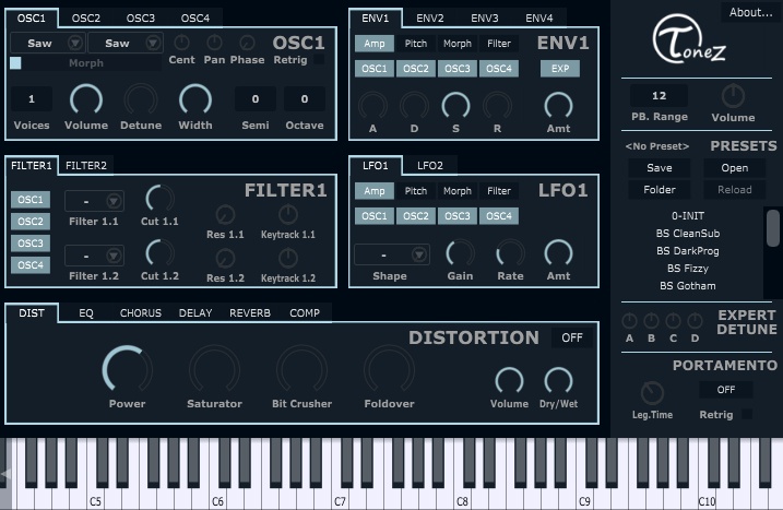 ToneZ - Retornz ToneZ - Audiofanzine