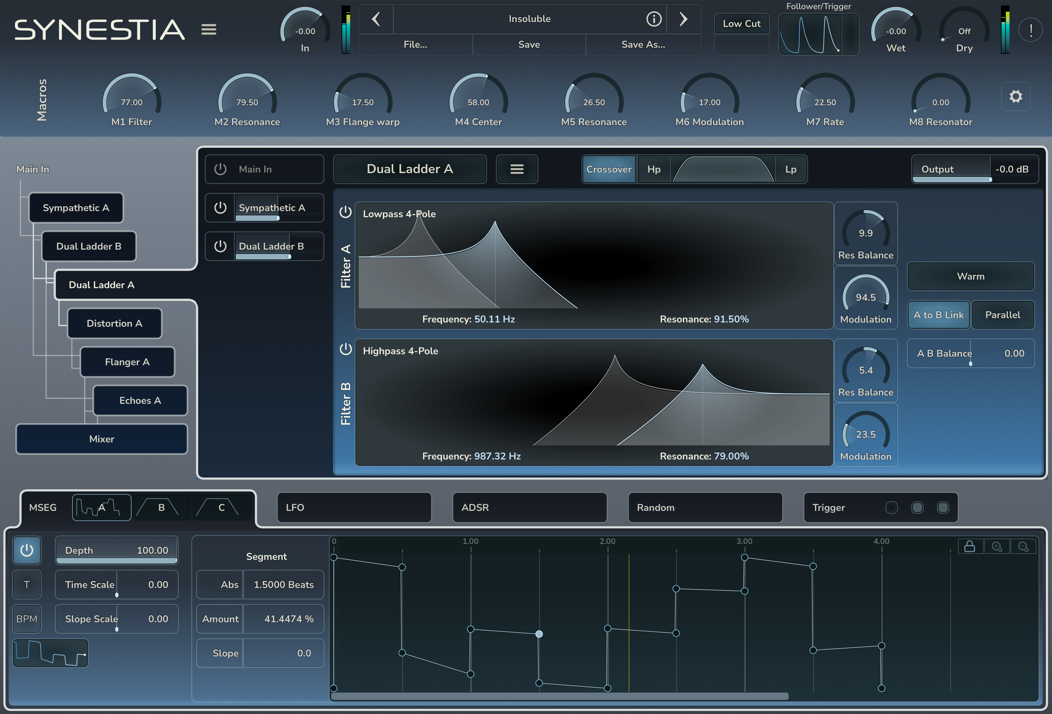 Synestia - Rhizomatic Software Synthesis Synestia - Audiofanzine