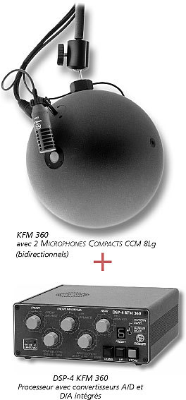 Tête surround KFM 360 - Schoeps Tête surround KFM 360 - Audiofanzine