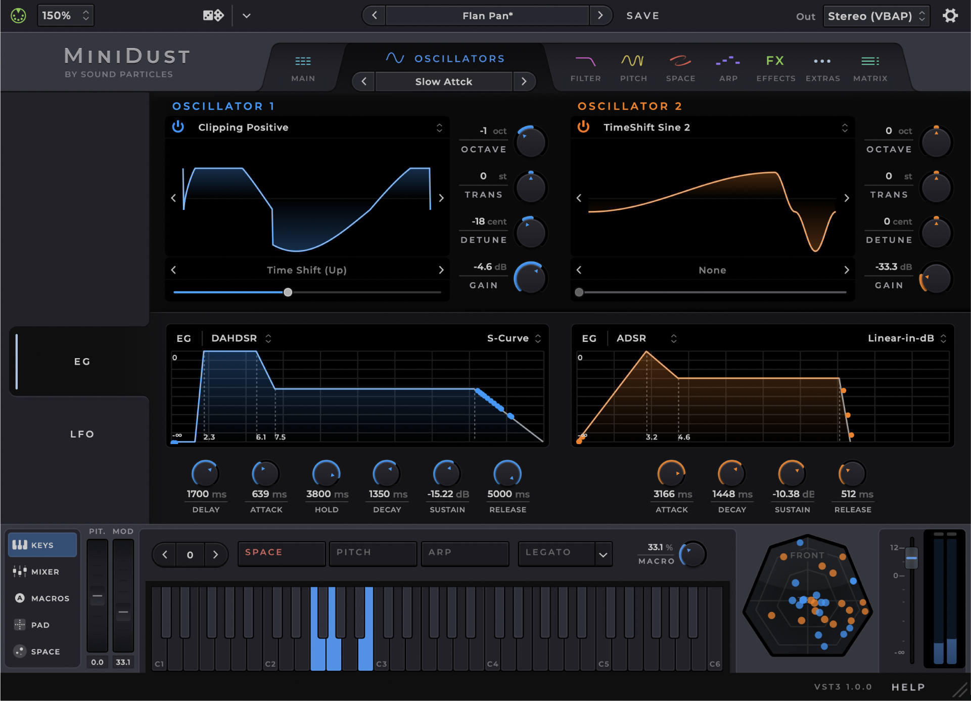 MiniDust - Sound Particles MiniDust - Audiofanzine