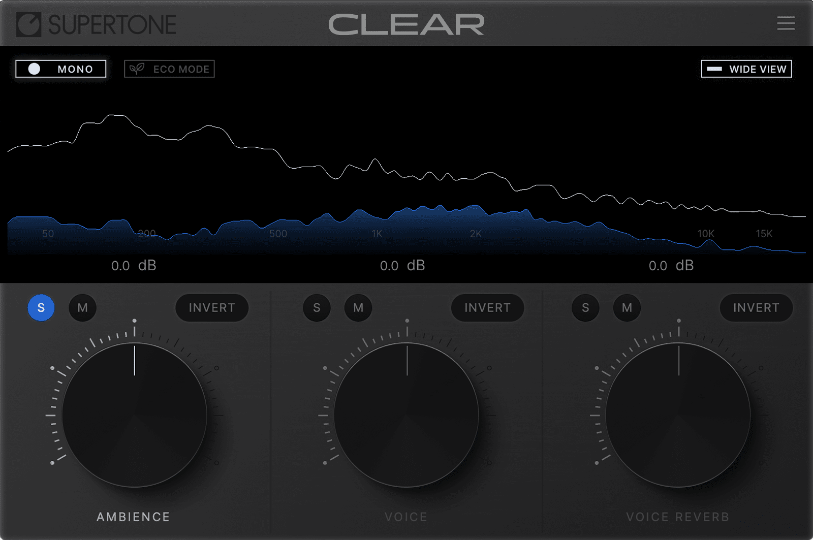 Clear - Supertone Clear - Audiofanzine