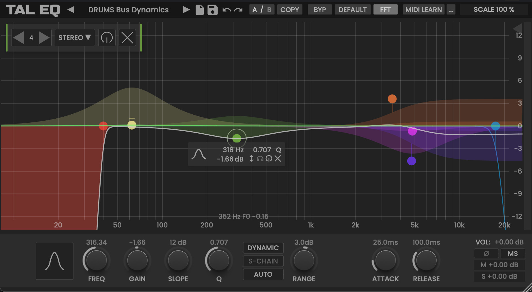 réactions à la news - Commentaires sur la news : Togu Audio Line (TAL ...