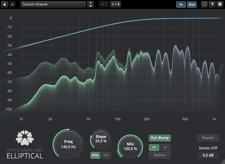TDR Elliptical - Tokyo Dawn Labs TDR Elliptical - Audiofanzine