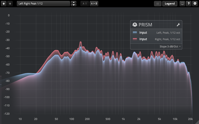 TDR Prism - Tokyo Dawn Labs TDR Prism - Audiofanzine