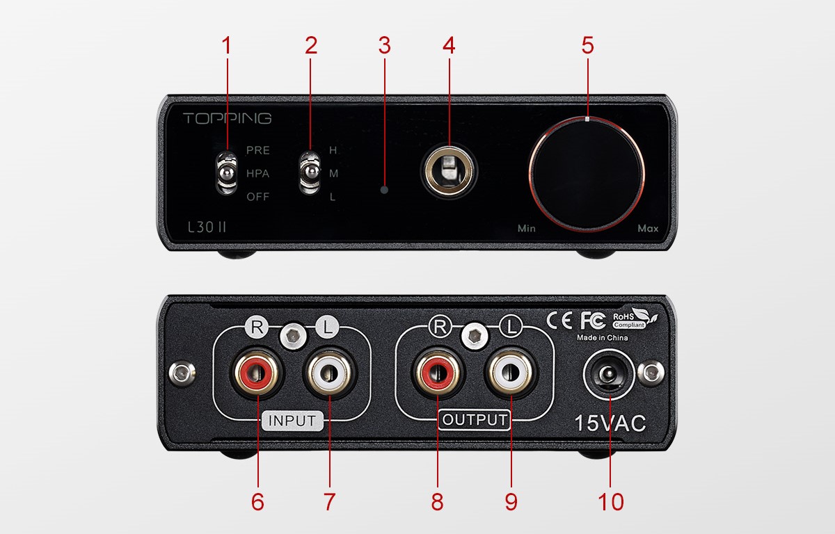 L30 II - Topping L30 II - Audiofanzine