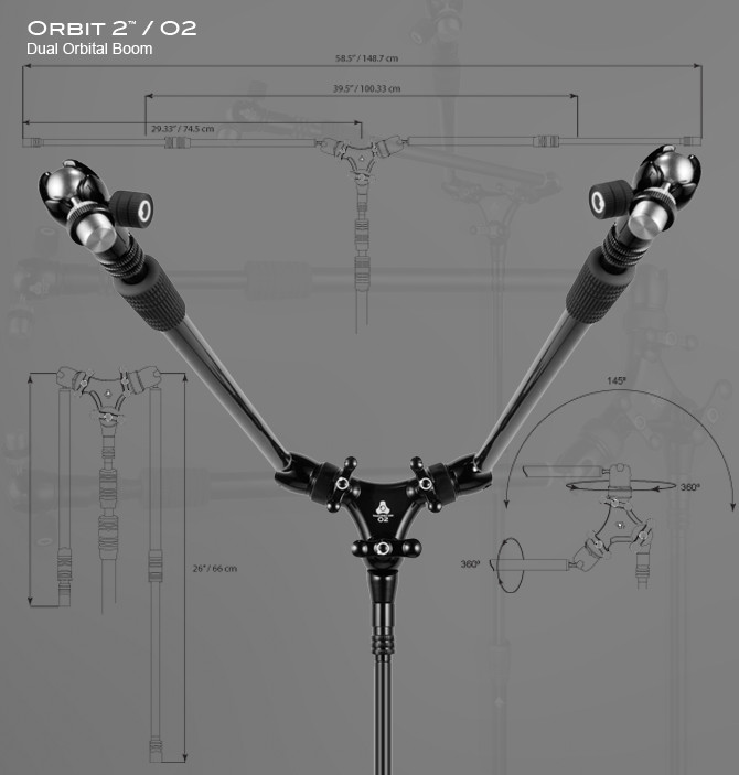 Orbit 2 - Triad-Orbit Orbit 2 - Audiofanzine