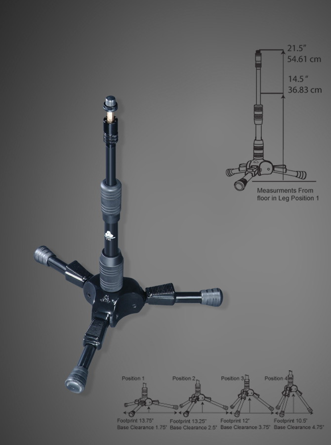 Triad Mini - Triad-Orbit Triad Mini - Audiofanzine