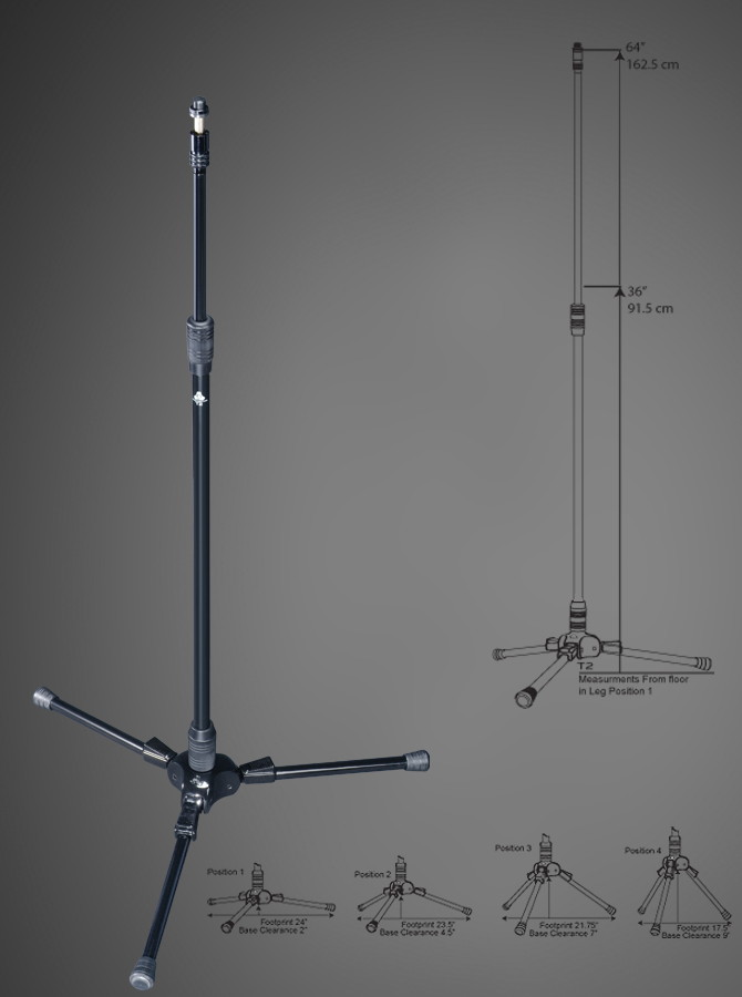 Triad T2 - Triad-Orbit Triad T2 - Audiofanzine