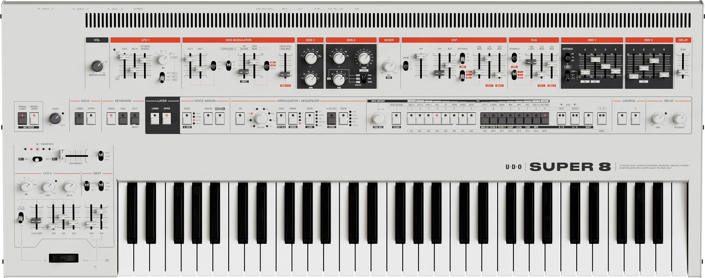 Super 8 - UDO Audio Super 8 - Audiofanzine