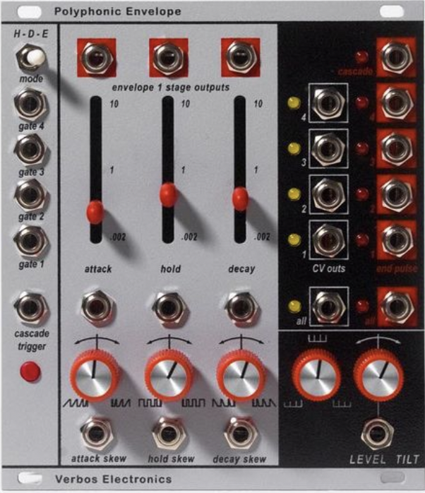 Polyphonic Envelope - Verbos Electronics Polyphonic Envelope - Audiofanzine