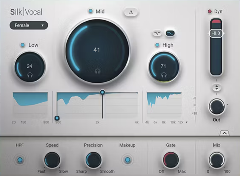 Silk Vocal - Waves Silk Vocal - Audiofanzine