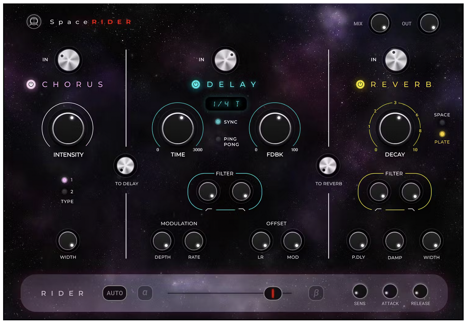 Space Rider - Waves Space Rider - Audiofanzine