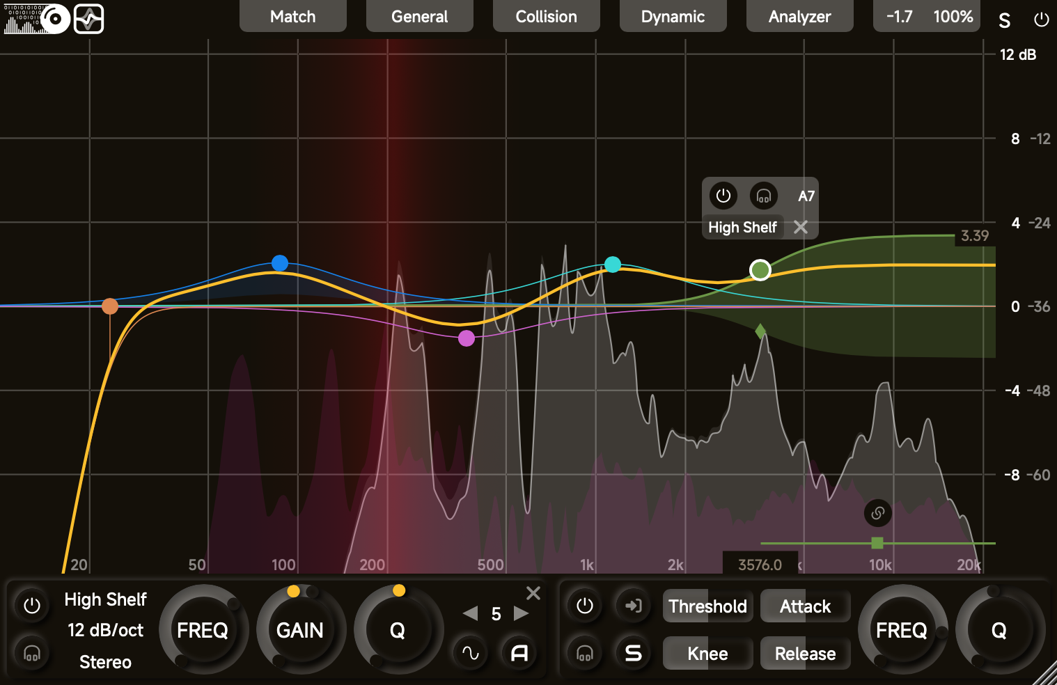ZL Equalizer - ZL Audio ZL Equalizer - Audiofanzine