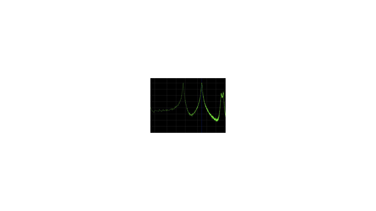 Understanding Formant And Linear Arithmetic Synthesis Audiofanzine